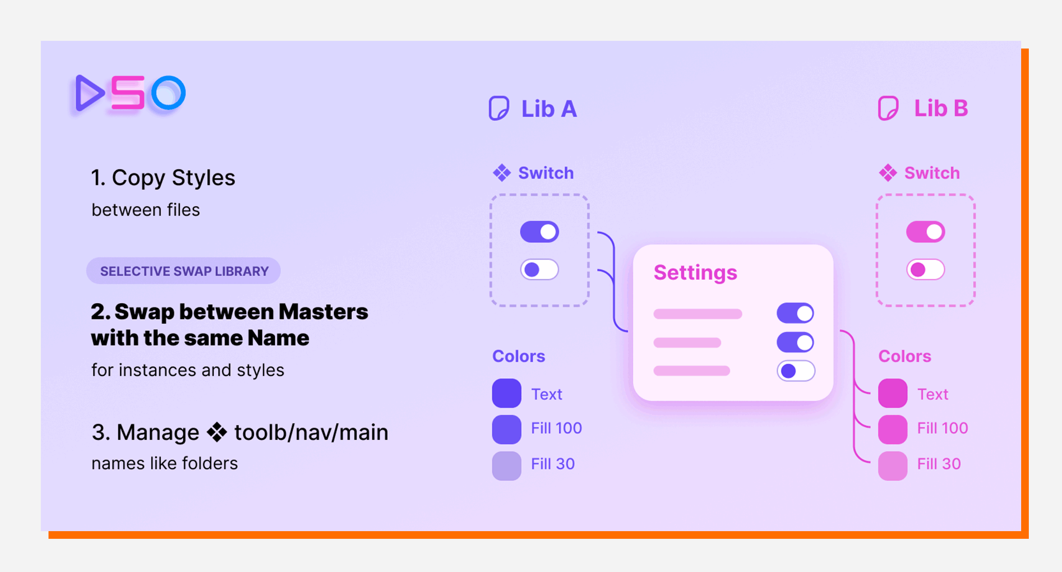 Best Figma Plugins for Advanced Users | Perpetual Blog